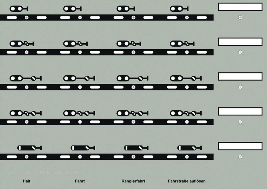 Uhlenbrock 69093 - Track-Control Folie Signal-Symbole